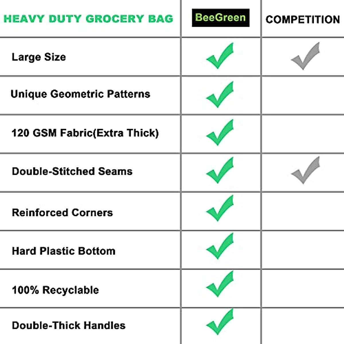 BeeGreen Flowers Extra Large Tote Bag Reusable Bags 12 Pack with Reinforced Handles And Removable Bottom Foldable Bulk for Christmas Kitchen Groceries Heavy Duty Shopping Bags Reusable Produce Bags