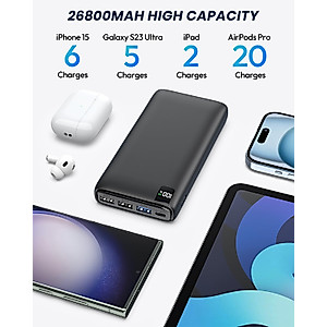 A ADDTOP Portable Charger Power Bank 26800mAh - Phone Charger 22.5W Fast Charging, 4 USB Outputs PD 3.0 USB C External Charger Battery Pack for Cell Phone Compatible with iPhone iPad Galaxy Android