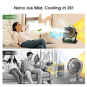 Ausic 10W Misting Solar Fan, 10000mAh Camping Fan Portable with Solar Panel & 250ml Water Tank, 8 Inch Battery Operated Rechargeable Cooling Fan with Hook, Outdoor Tent Fan for Travel