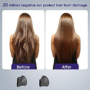 Hair Dryer, Negative Ionic Blow Dryer with 110, 000 RPM Brushless Motor for Fast Drying, Low Noise, High-Speed Hairdryer with 2 Nozzles, a Handbag, for Home, Salon Black