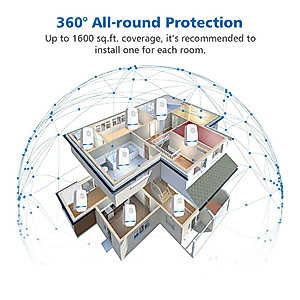 Ultrasonic Pest Repeller 6 Pack, Pest Control Ultrasonic Repellent Electronic Insects Rodents Repellent for Mosquito, Mouse, Cockroaches,Rats,Bug, Spider, Ant, Flies, Home, Warehouse, Kitchen