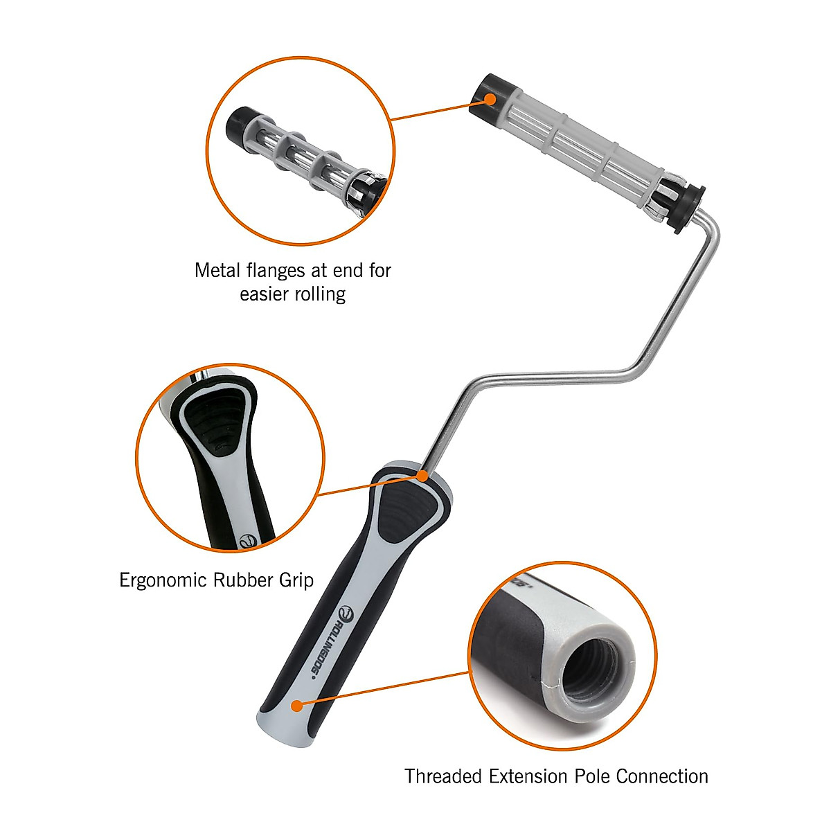 ROLLINGDOG 4 Inch Paint Roller - Mini Rollers Painting Include 4" Microfiber Jumbo Mini Paint Roller 3/8” Nap,Paint Tray with Disposable Liners (Pack of 3) and Paint Roller Frame