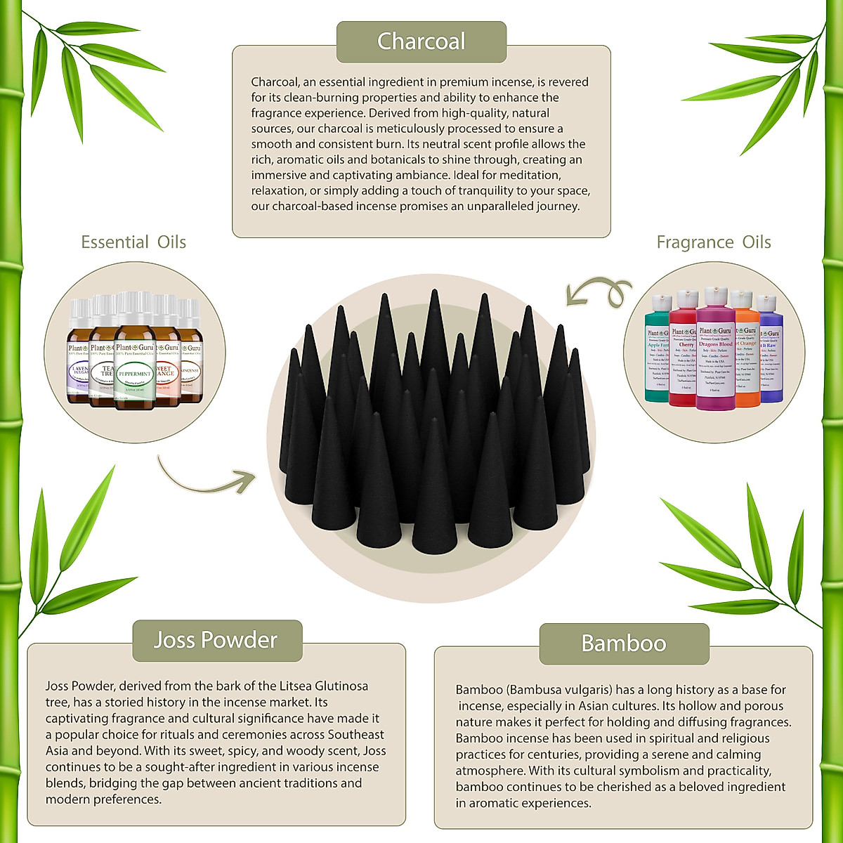 Japanese Cherry Blossom Charcoal Incense Cones 2" BACKFLOW - 60 Pack - Natural Scented Cones Handmade Hand Dipped