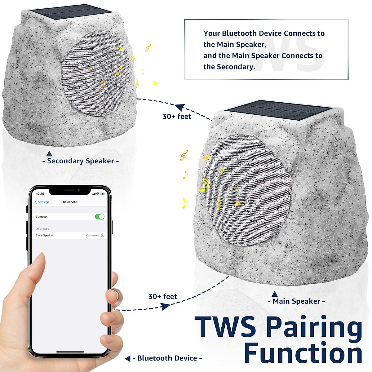 GGNOO Outdoor Speakers Bluetooth Waterproof IP44, Rock Speakers Solar Power and USB Rechargeable Outdoor Bluetooth,Twins Paring System,7 Colour Light Changeable Set for Deck Pool Yard Garden (2 Pack)