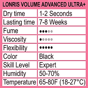 7-8 Weeks Retention/Eyelash Extension Glue Volume Advanced Ultra+ LONRIS Lash 5 ml/1-2 Sec Drying time/Maximum Bonding/Semi-Permanent Extensions Supplies/Professional Use Only Black Adhesive