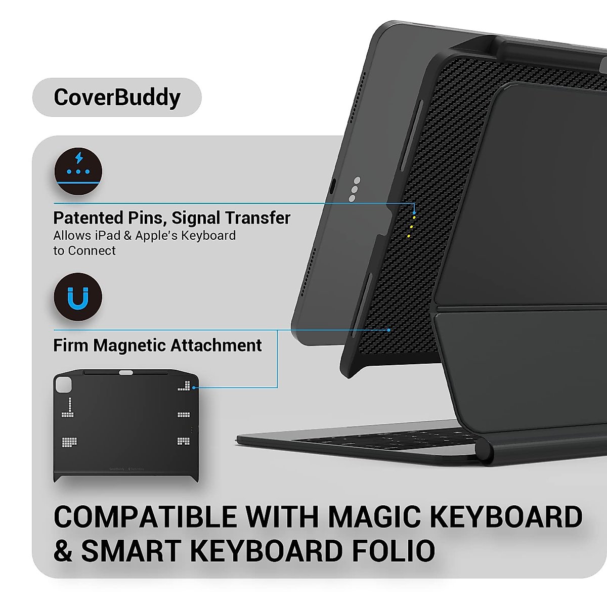 SWITCHEASY CoverBuddy iPad Pro 12.9" Case Compatible with Magic Keyboard & Smart Keyboard Folio (Keyboard Not Included) | with Pencil Holder | for 2021-2022 iPad Pro 12.9" 5th-6th Gen - Black