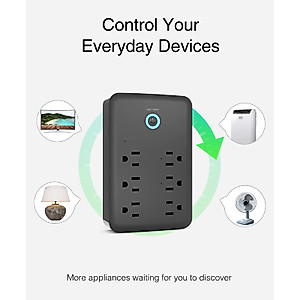 GHome Smart Plug Outlet Extender, USB Wall Charger with 3 Individual Smart Outlets and 3 Smart USB Ports, Works with Alexa Google Home, Surge Protector Plug Extender for APP Control,15A/1800W