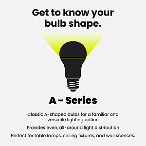 Feit Electric A19 LED Light Bulbs, 100W Equivalent, Dimmable, E26 Standard Base, 90 CRI, 1600 Lumens, 2700K Soft White, 13 Years Lifetime, Frosted White LED Bulbs, Damp Rated, 2 Pack, A100/927CA/FIL/2