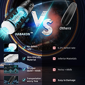 Male Masturbator Sex Toys for Men - Male Sex Toy Penis Pump with 3 Suctions & 4 Vibrations, Mens Sex Toys with 3D Sleeve, Hands Free Masturbators Blowjob Adult Toys, Silicone Shell Male Stroker(Black)