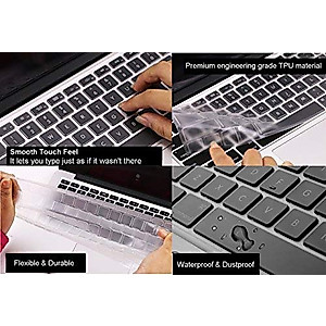 Ultra Thin Clear Keyboard Cover for Old MacBook Air 13 Inch A1466 A1369(Release 2010-2017) & MacBook Pro 13 Inch, MacBook Pro 15 Inch(2015 or Older Version, A1425 A1502 A1278 A1398), TPU