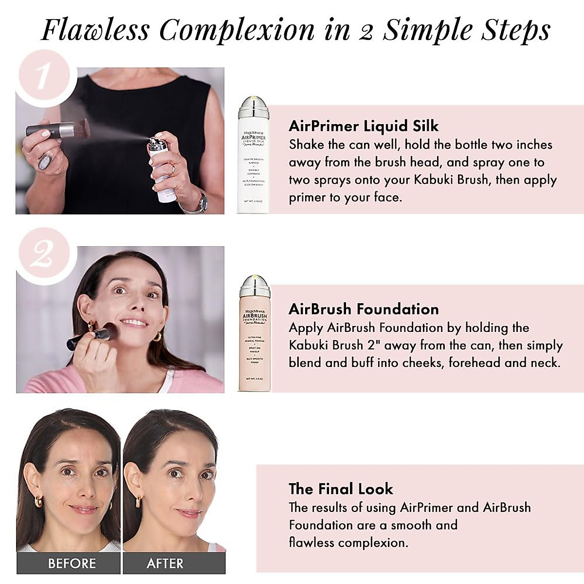 MagicMinerals AirBrush Foundation Set by Jerome Alexander (LIGHT MEDIUM) – 3pc Set Includes Primer, Foundation and Kabuki Brush - Spray Makeup with Anti-aging Ingredients for Smooth Radiant Skin