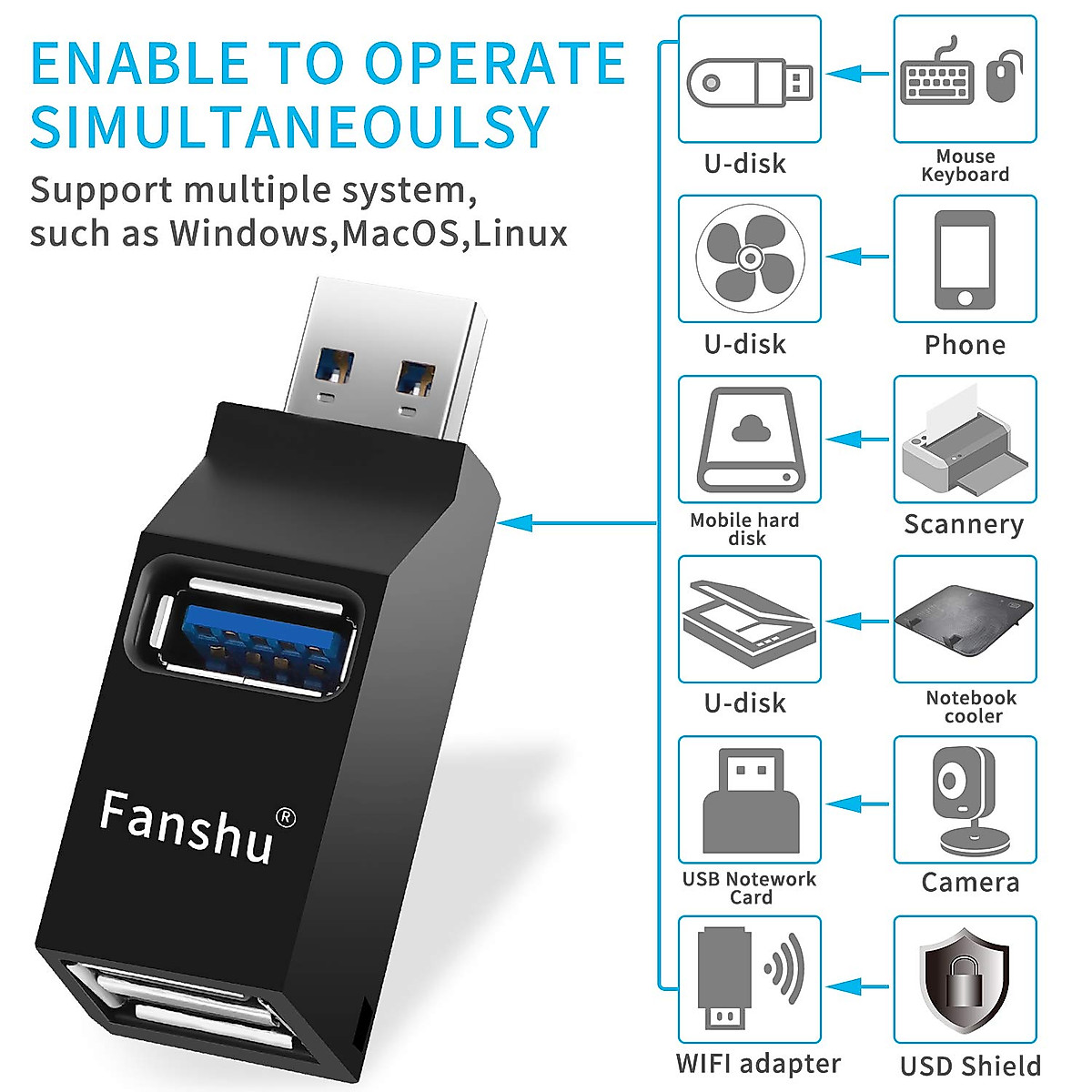 USB 3.0 Hub, Fanshu 3 Port Mini Portable Fast High Speed Bus Powered Data USB Hub Transfer, Splitter Box Adapter Expansion for PC Notebook Laptop Computer Mac Linux Windows