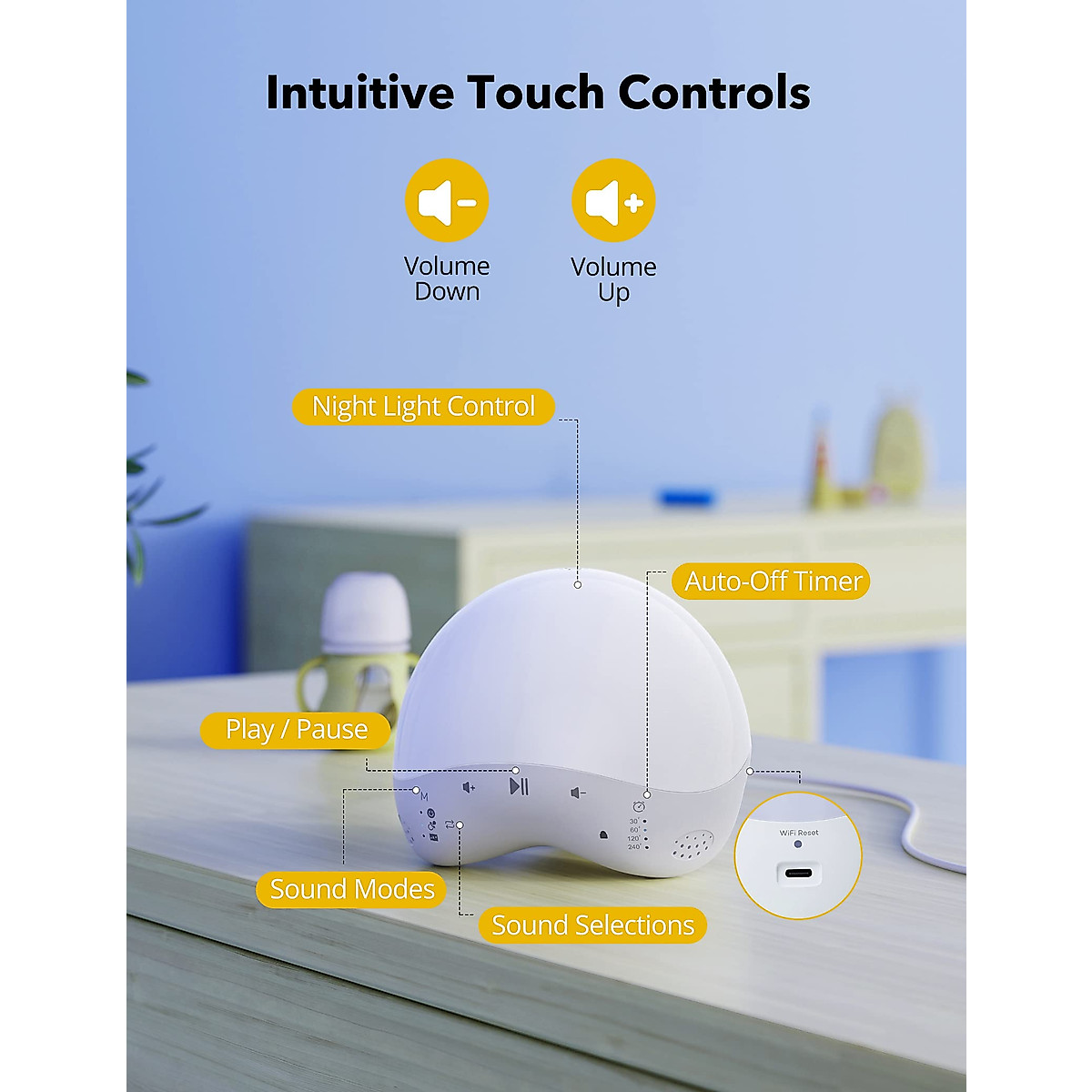 White Noise Sound Machine, Sound Machine with Warm Night Light, 25 Soothing Sounds, APP & Voice Control, Auto-Off Timer, White Noise Maker for Sleeping Baby Adults Kids, Gift for Father's Day