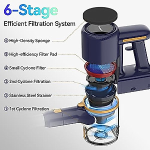 POWEART Cordless Vacuum Cleaner, 6 in 1 Multifunction Cordless Stick Vacuum, 2200mAh Vacuum Cleaner Rechargeable, Lightweight Vacuum Cleaner Hardwood Floor Pet Hair Home - Deep Blue