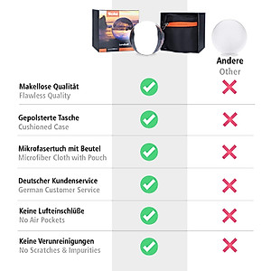 Rollei Lensball 110mm I Glass Ball I Crystal Ball I Photo Ball with Storage Bag & Microfibre Cleaning Cloth for Glass Ball Photography