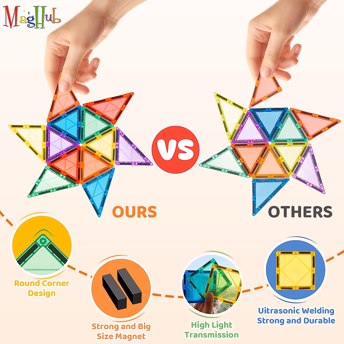 MagHub 100PCS Magnetic Tiles Clear 3D Magnets for Kids with Car, Colorful Magnetic Blocks Set Construction Educational Magnet Toys for Boys and Girls