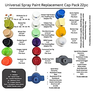 Universal Spray Paint Adapter Replacement Cap Pack 22pc fits Krylon, Behr, Walmart, and Rust-Oleum - Spray Sizes from 0.2"-7"