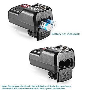 Neewer 16 Channel Wireless Remote Flash Trigger and 2.5mm PC Receiver for Compatible with Canon 580EX II 580EX 550EX 540EZ Nikon SB900 SB800 SB600 SB28 Neewer TT860 TT850 TT560 Olympus Pentax Sigma