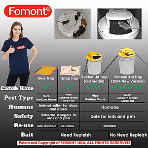 Fomont 2024 New Upgraded Bucket Lid Mouse Trap-Metal Bait Cage-Auto Reset-5 Gallon Bucket Fit-Humane-Indoor Outdoor-Rat Trap