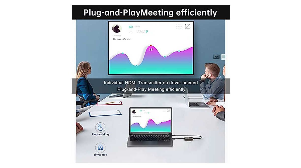 Renkchip Wireless HDMI Transmitter & Receiver - 1080P Streaming
