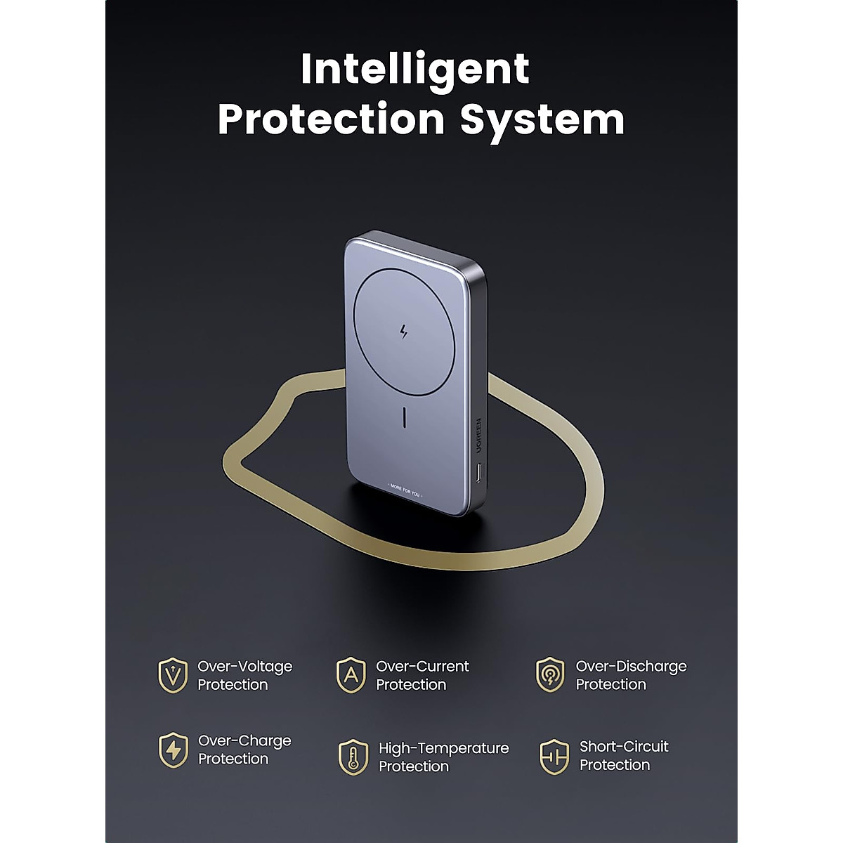 UGREEN 10,000mAh Magnetic Power Bank Battery Pack 3 Ports Foldable Wireless Portable Charger PD 20W Fast Charging Compatible with Magsafe iPhone 15/15 Plus/15 Pro/15 Pro Max/14/13/12 Series