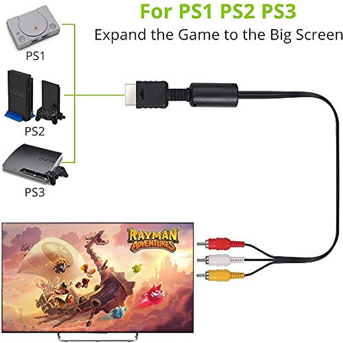 PS2 PS1 PS3 to AV Cable 6ft AV Cable Compatible for Playstation 1 2 3 Replace AV Cable - Black