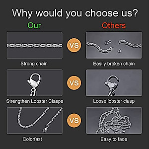 Giftall 2MM Rope Chain Necklace Stainless Steel Twist Rope Chain Necklace for Men Women 18 Inches