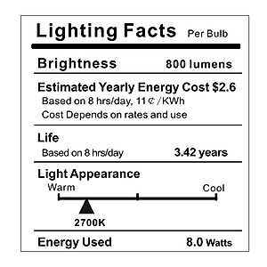 Dusk to Dawn LED Lights Bulb,Photocell Sensor Bulb, Auto Turn On/Off, ST58 ST19 60W Edison Replacement, E26 8W 800lm,Warm White 2700K for outdoor wall light fixture Garden Garage Porch Pack of 2