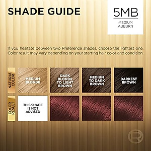 L’Oréal Paris Superior Preference Fade-Defying Color + Shine System, 5MB Medium Auburn(Packaging May Vary), Pack of 1,