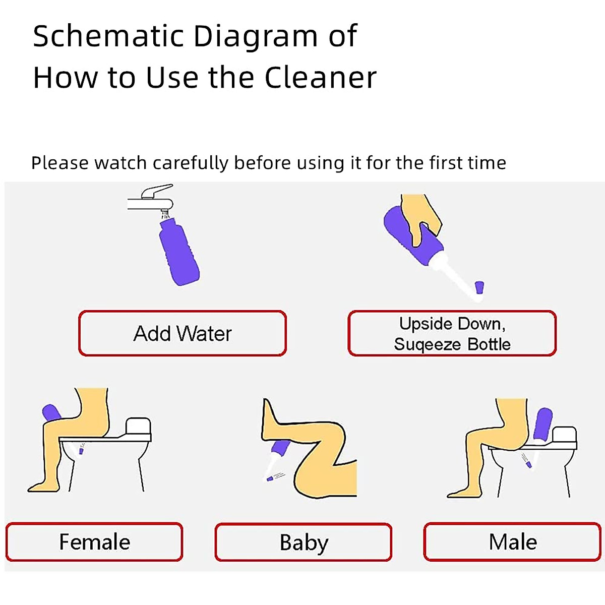 Portable Travel Bidet Handheld Bottle -17oz(500ml) for Personal Cleansing Extended Nozzle - Personal Hygiene Care Toilet Bidet Spray -with Storage Bag and 2 Nozzles