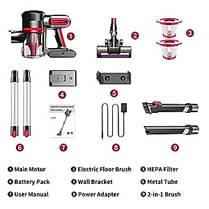 Foppapedretti Cordless Vacuum Cleaner, 25Kpa Powerful Stick Vacuum, 210W Brushless Motor 4-in-1 Rechargeable Vacuum with 2200mAh Battery Up to 35 Mins Runtime, Lightweight Vacuum Cleaner for Pet Hair