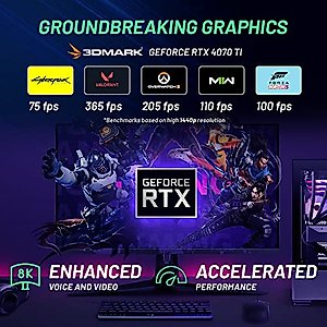 Skytech Gaming PC Desktop – Intel Core i7 12700F 2.1 GHz, NVIDIA RTX 4070 Ti, 1TB NVME SSD, 16GB DDR4 RAM 3200, 750W Gold PSU, 360mm AIO, 11AC Wi-Fi, Windows 11 Home 64-bit,Black