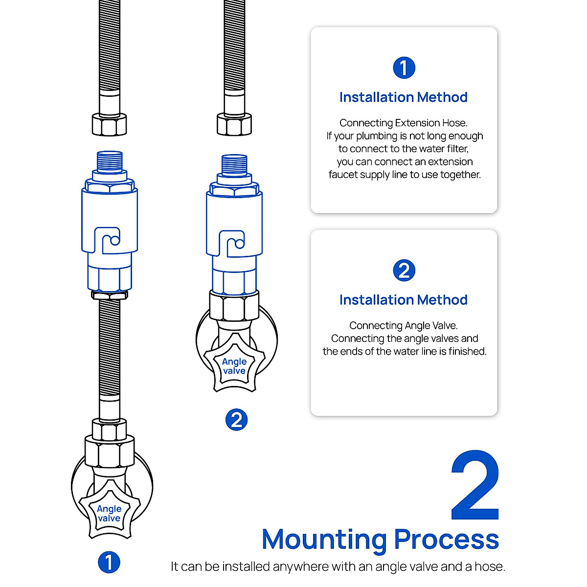 J-HVA Sediment Water Filter G3/8(9/16in) - Under Sink Water Filter, for Bathroom Kitchen RV Plumbing Water Faucet Supply Lines,35 Micron Flushable Inline Water Hose Filter, Conncet Angle Valve(2 Pack)