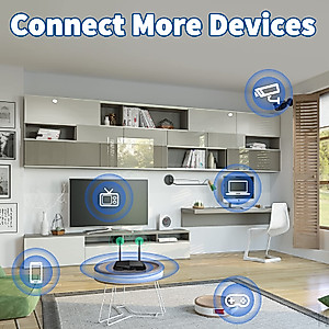 Bingfu 4G LTE Antenna Cellular 6dBi SMA Male Antenna (2-Pack) Compatible with 4G LTE Wireless CPE Router Hotspot Cellular Gateway Industrial IoT Router Trail Camera Game Camera Outdoor Security Camera