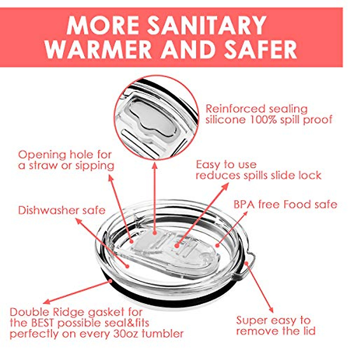 Deitybless Sublimation Tumblers bulk 20 oz Skinny,Stainless Steel Double Wall Insulated Straight Sublimation Tumbler Cups Blank White with Lid, Straw,Polymer Coating for Heat Transfer