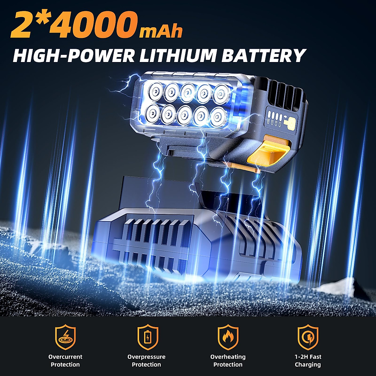 TaskStar Cordless Impact Wrench 1/2 Inch, 900N.m(664ft-lbs) High Torque Brushless Power Impact Gun, 21V 3300RPM Electric Impact Driver with 2x4.0Ah Battery & Fast Charger for Car Tires Truck