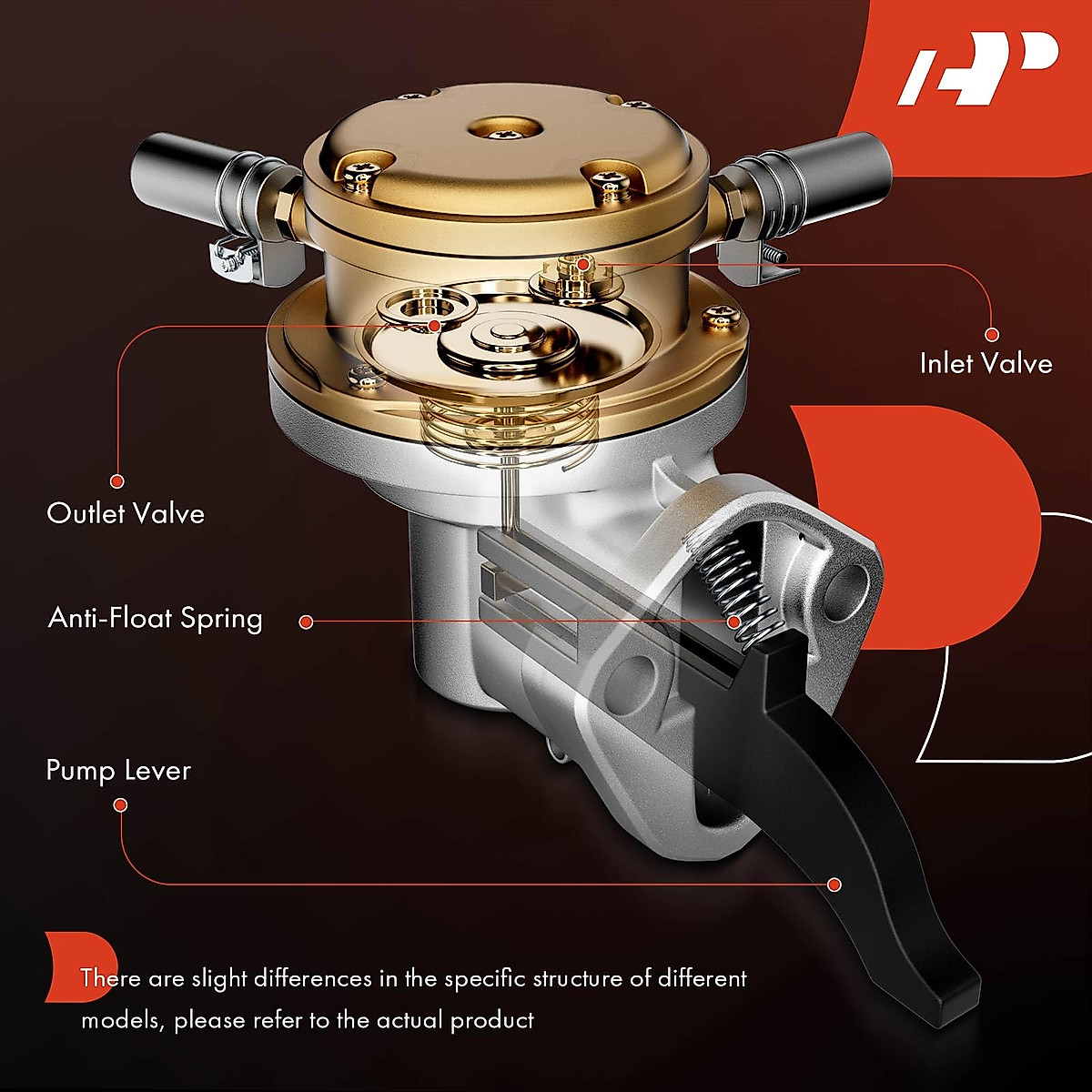 A-Premium Mechanical Fuel Pump Compatible with Ford & Mercury Models - F-100, F-150, F-250, F-350, Bronco, Elite, Gran Torino, Granada, LTD, LTD II, Maverick, Ranchero, Torino