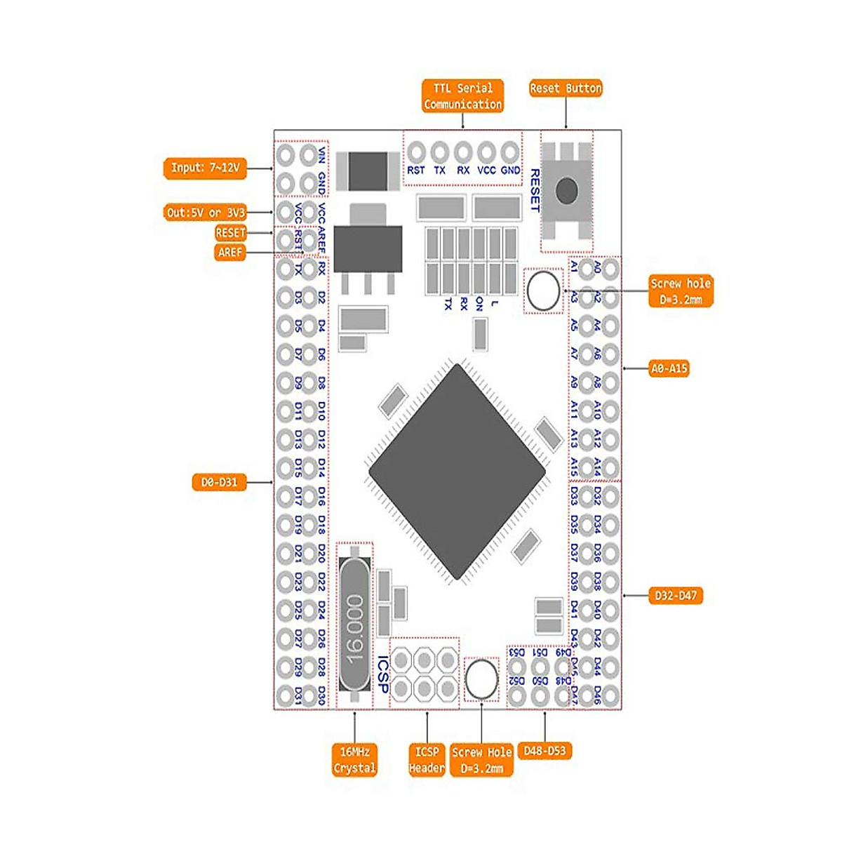 WSDMAVIS 2 Pcs MEGA 2560 Pro Embed CH340G ATMEGA2560-16AU USB Development Board Module Compatible for Arduino Mega 2560