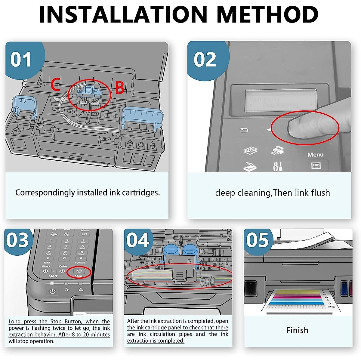 cocopas Remanufactured for Canon PIXMA G7020 6020 5020 3260 G2260 MegaTank All-in-One Printer PrinterHead refillable Ink cartridges Combo Packs