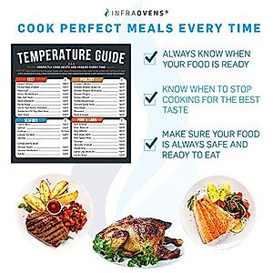 Air Fryer Cook Times Cheat Sheet Magnet Accessories | Airfryer Cookbooks, Magnetic Temperature Cooking Guide Chart for Quick Reference + Food Thermometer for Kitchen Cooking, Baking & Grilling