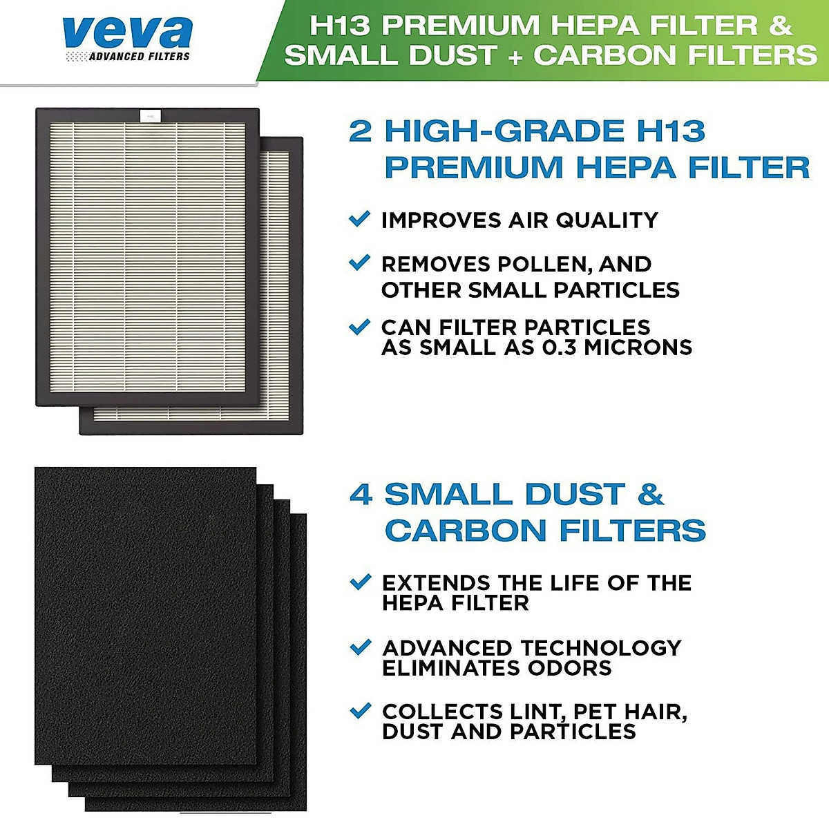 VEVA 9000 Premium HEPA Replacement Filter 2 Pack Including 4 Carbon Pre Filters Compatible with VEVA ProHEPA 9000 Air Purifier