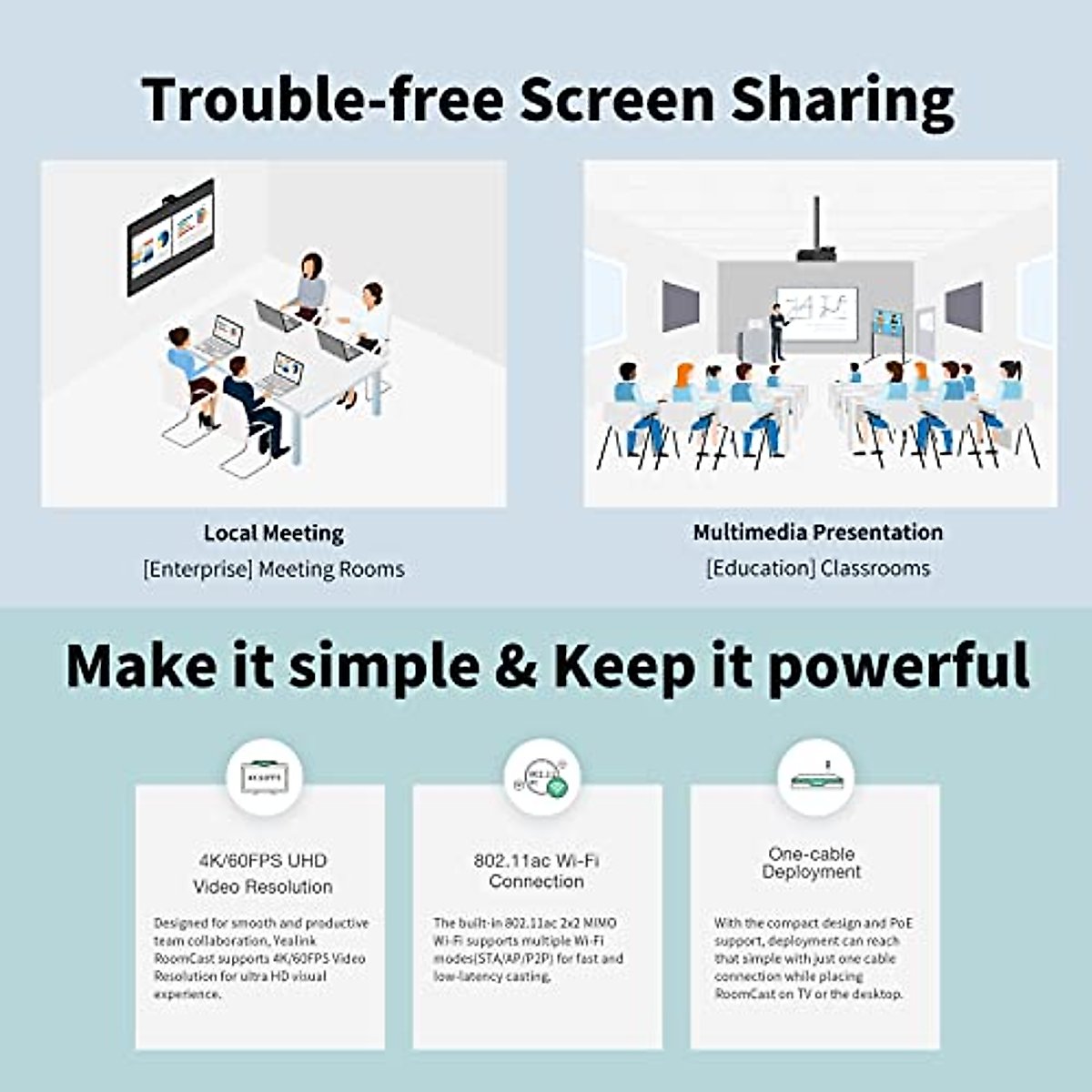 Yealink RoomCast Wireless HDMI Transmitter and Receiver 4K, Up to 4 Screens Casting Wireless Presentation System, Equipped with WPP30 Plug & Play, Collaboration with Yealink A20 A30, no App Needed