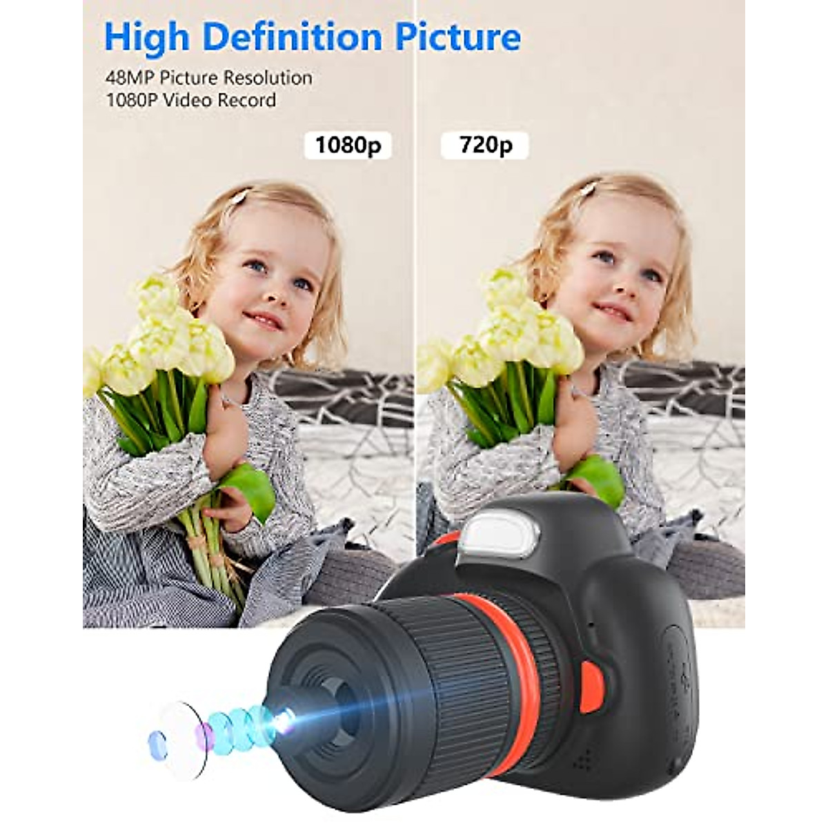 Wininmeta Kids Camera, Digital Video Camera for Kids, Birthday Gift for 3 4 5 6 7 8 9 Year Old Boys Girls, Toddler Children Photographic Toys with 32GB SD Card (Black)