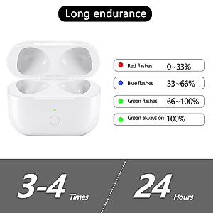 Wireless Charging Case Compatible with Air Pods 3, 600mAh Built-in Battery Charger Case Replacement with Pairing Sync Button No Earbuds, White