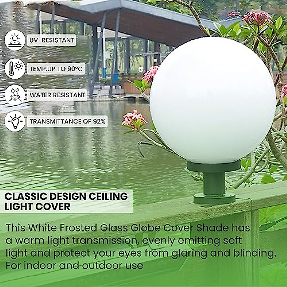 BULBMASTER Glass Light Cover Safety Globe Guard for Kitchen Hood Light Bulb Cover Vaporproof Glass (6 Inch White Globe)