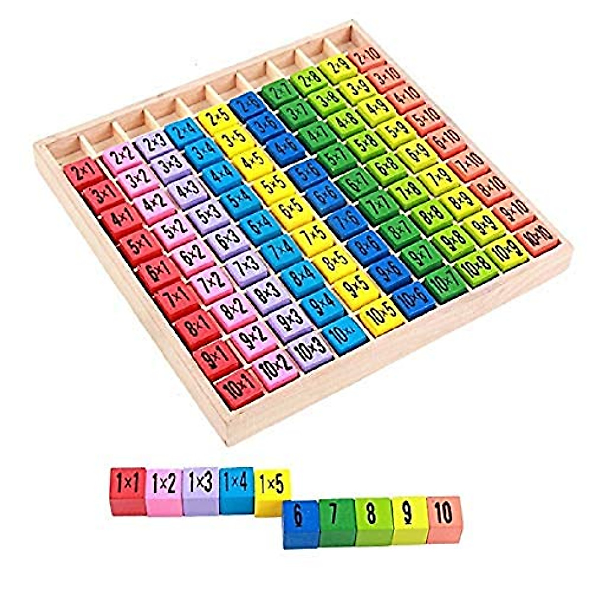 DANNI Montessori Baby Wood Math 1-100 Digital Cognitive Teaching Aids 1010 Multiplication Table Children Math Number Educational Toys