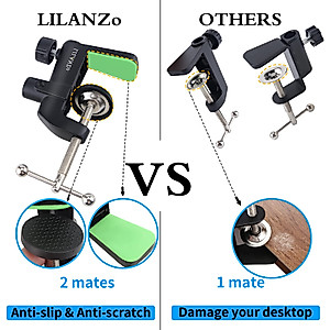 2-IN-1 Table Mount Clamp, LILANZo Heavy-Duty Metal Mic Clamp Holder for Microphone Suspension Boom Scissor Arm Stand Holder & Overhead Phone Mount Stand, Fits up to 1.97"/5cm Desktop Thickness