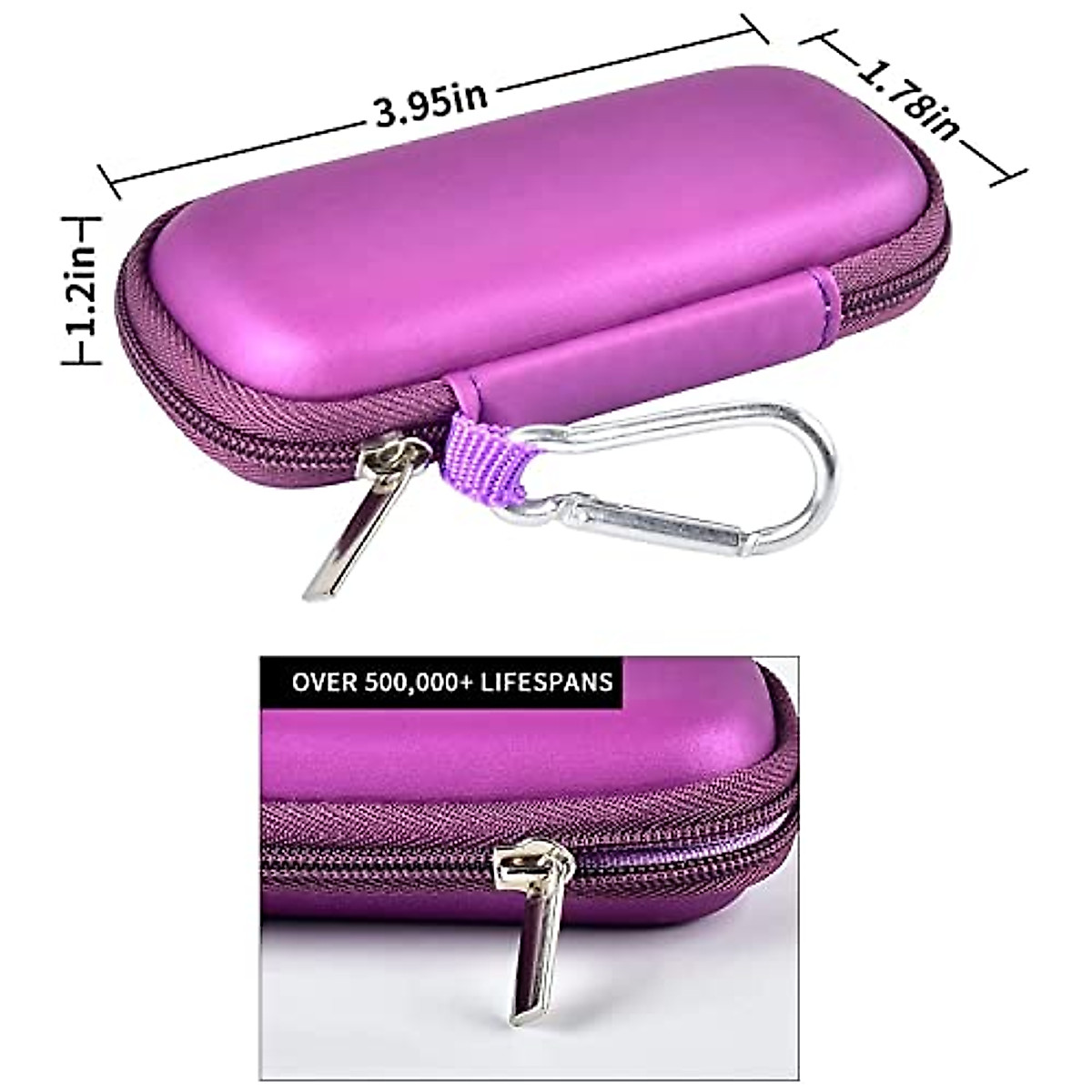 Heart Monitor Case Compatible with AliveCor for Kardia Mobile ECG/for KardiaMobile 6L for Apple and Android Device - CASE ONLY(Purple)