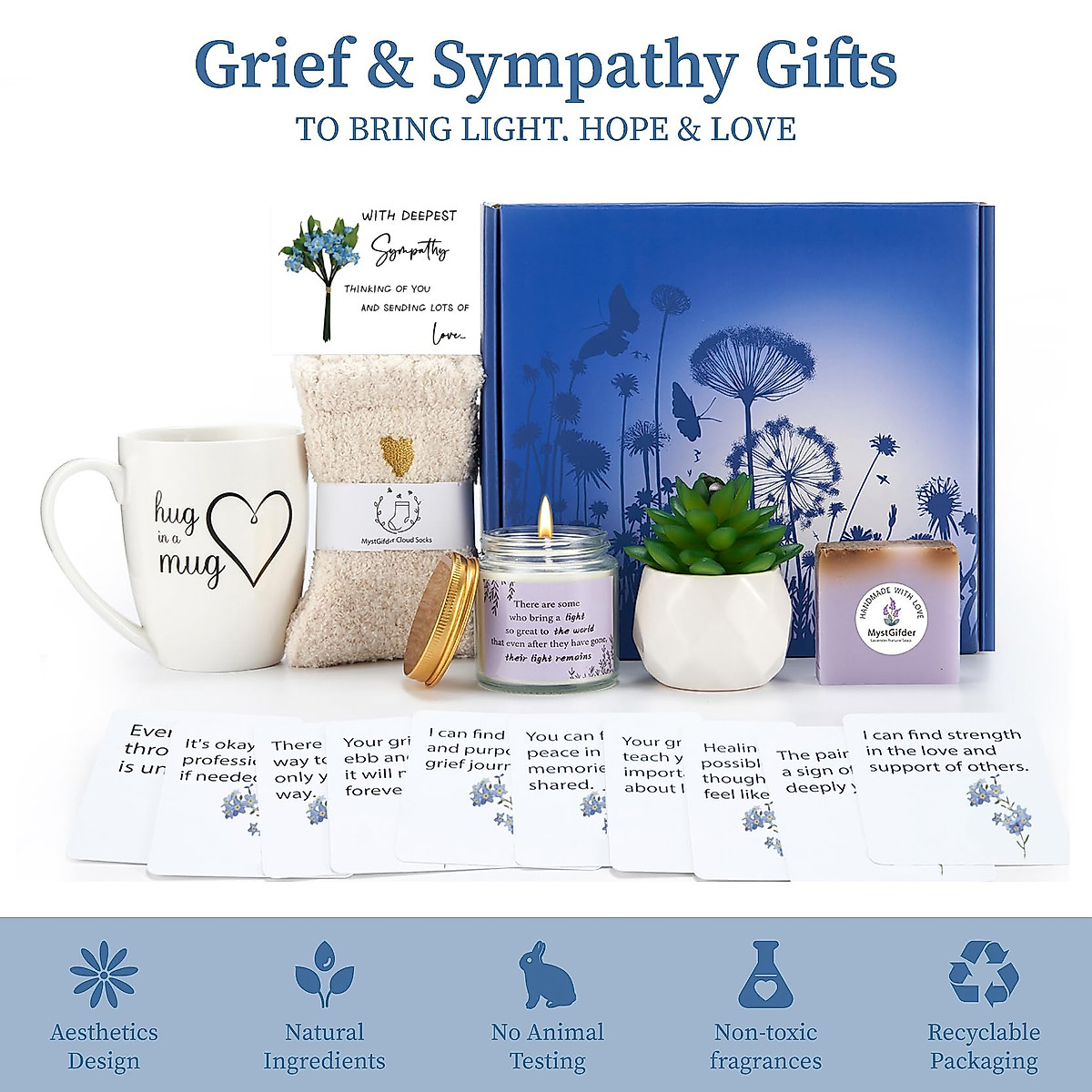 Forget Me Nots Sympathy Gift Baskets Bereavement Gifts for Loss of Loved One Mother Father Condolences Rememberance Grief Gifts Funeral Sorry for Your Loss Hug Gift Ideas for Women