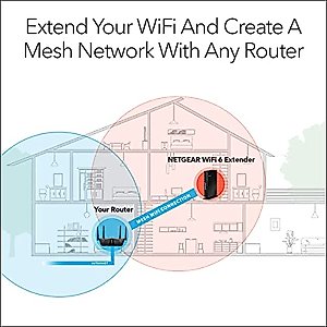 NETGEAR WiFi 6 Mesh Range Extender (EAX18) - Add up to 1,500 sq. ft. and 20+ Devices with AX1750 Dual-Band Wireless Signal Booster & Repeater (up to 1.75Gbps Speed), WPA3 Security, Smart Roaming